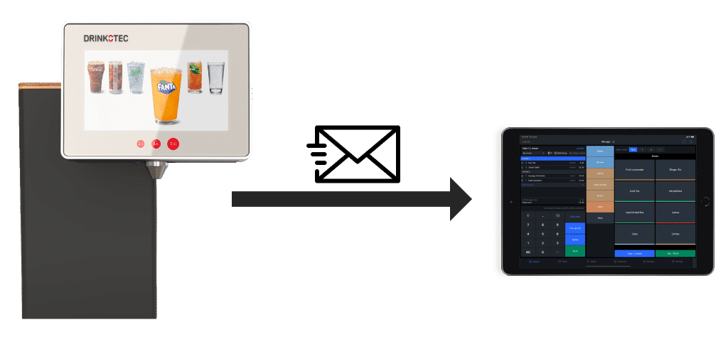 DRINKOTEC | Integration of POS systems as Lightspeed